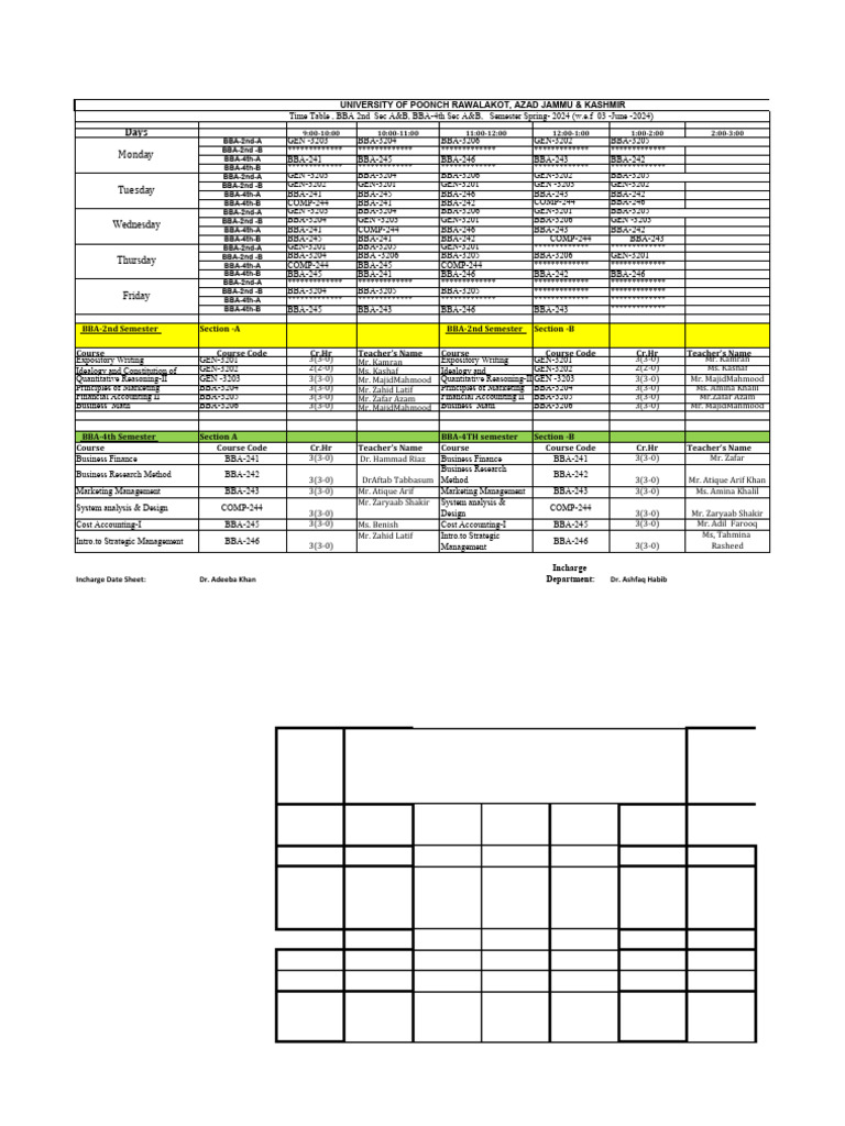 Time Table BBA 2nd & 4th Spring 2024 | PDF | Leadership | Financial Economics