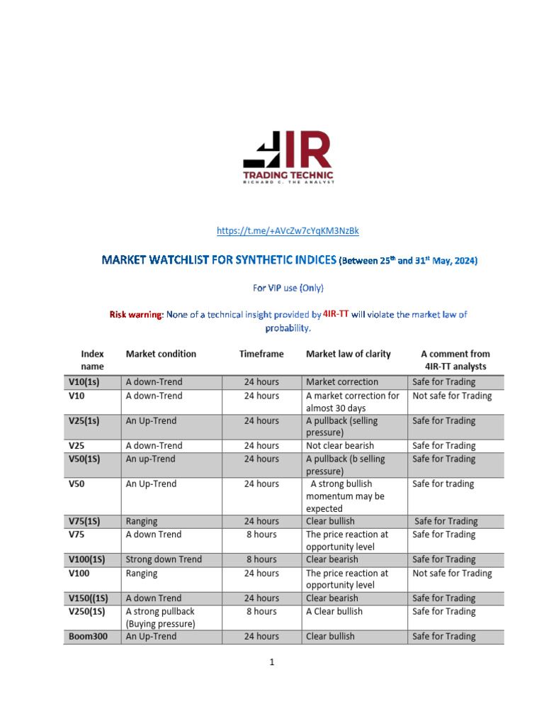 The 4IR TT Market Watchlist Between 25th and 31st May, 2024 | PDF | Market Trend | Business ...
