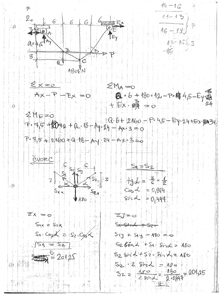 Statika 2 Uradeni Zadaci | PDF