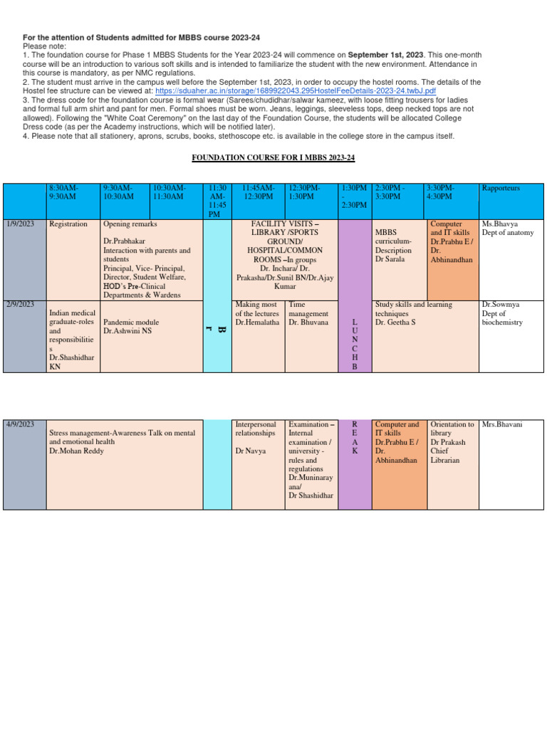 Foundation Course | PDF