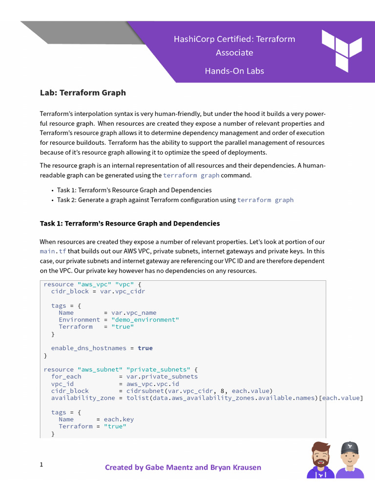 8h Terraform Graph Pdf Vertex Graph Theory Computer Science