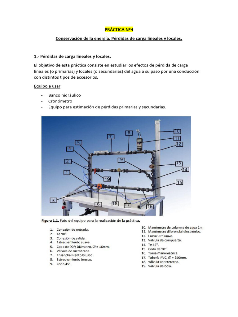 PRÁCTICA Nº4 MecF | PDF | Ingeniería Química | Mecánica de Medios Continuos