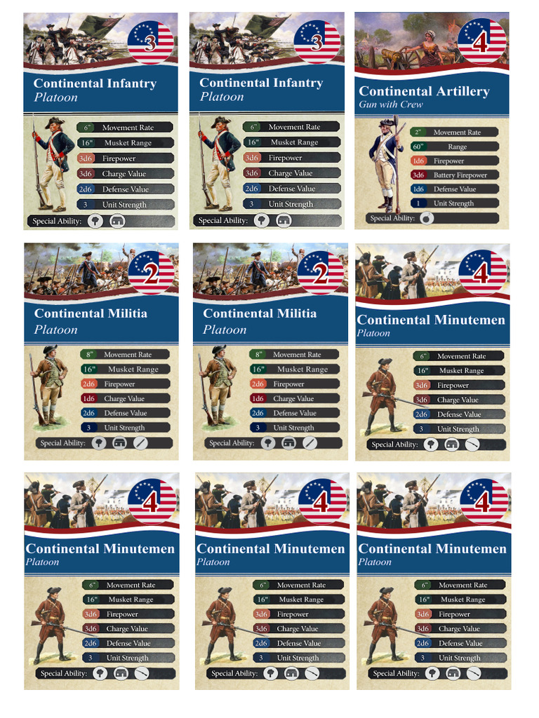 AWI Continental Unit Cards 2 | PDF