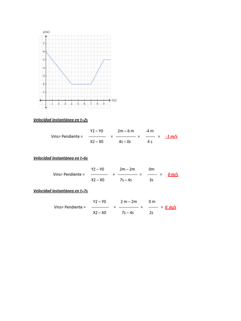 Actividad 3 (Velocidad y Rapidez Instantanea) | PDF