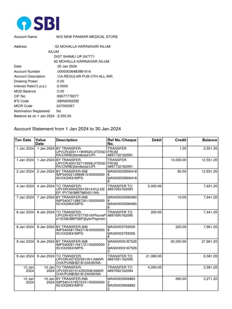 Ajit Panwar | PDF | Financial Technology | Finance & Money Management