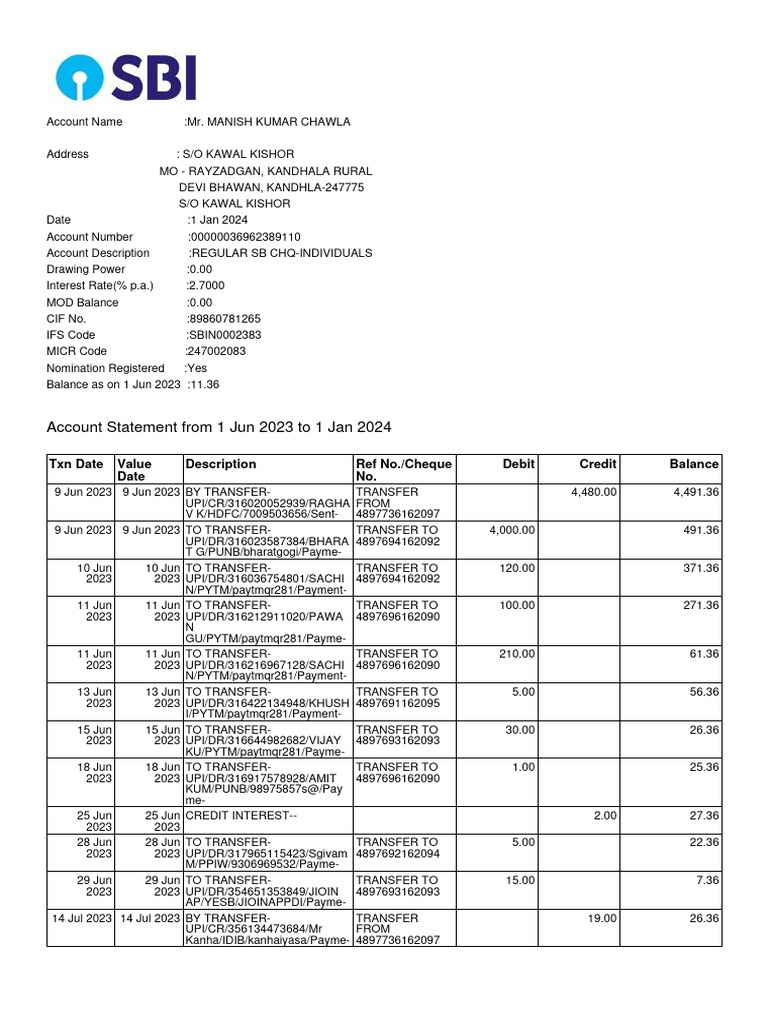 Manish 1 | PDF | Debits And Credits | Services (Economics)