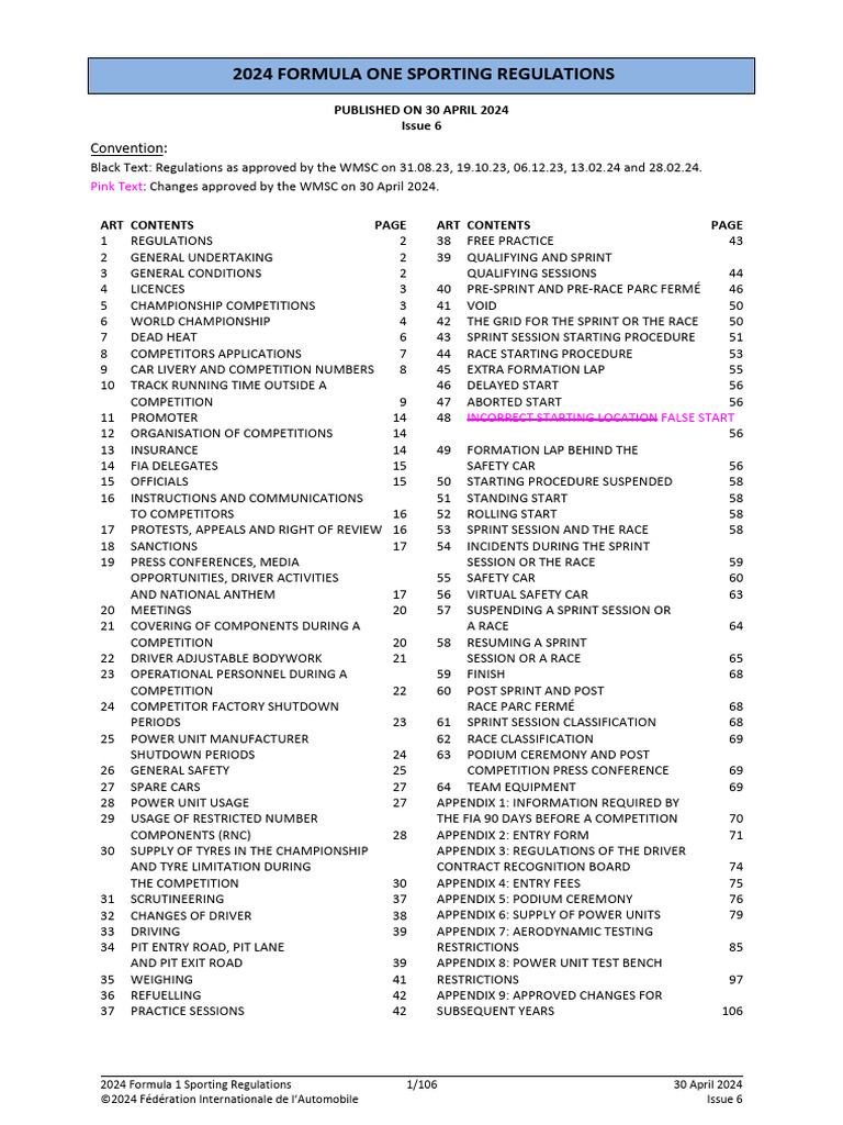 2024 F1 Sporting Regulations Overview | PDF | Formula One | Fédération ...