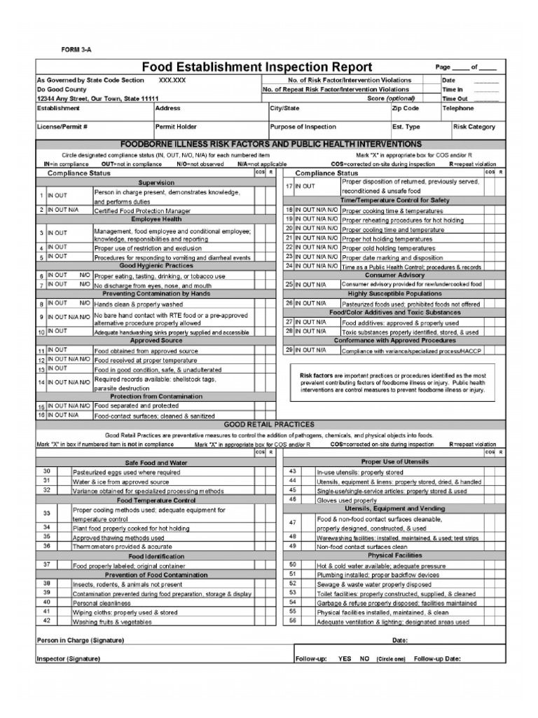 Food Establishment Inspection Report | PDF