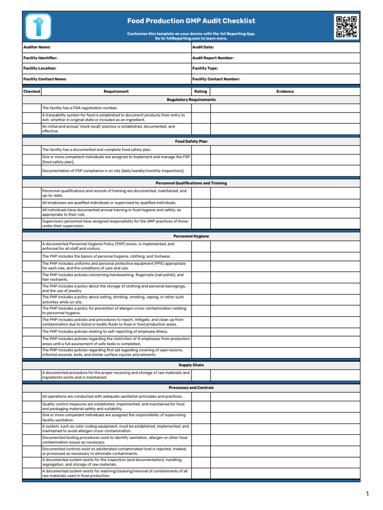 77 Food Production GMP Audit Checklist | PDF | Sanitation | Toilet