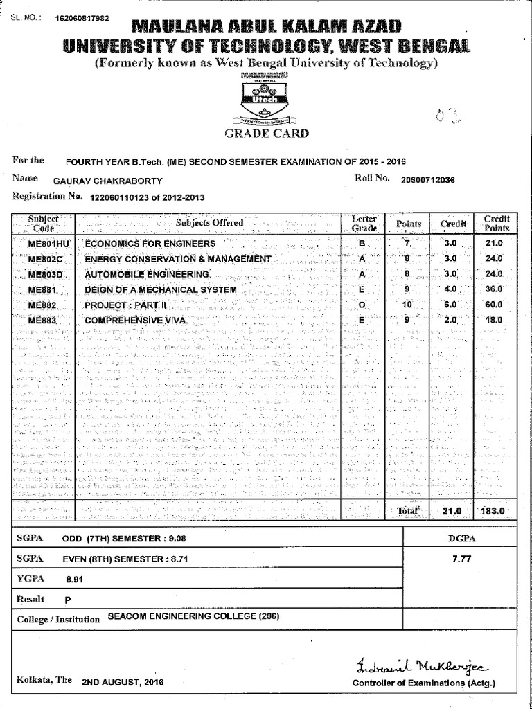 B.Tech - Mark Sheet | PDF