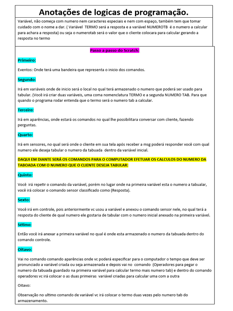 Passo A Passo Do SCRATCH | PDF