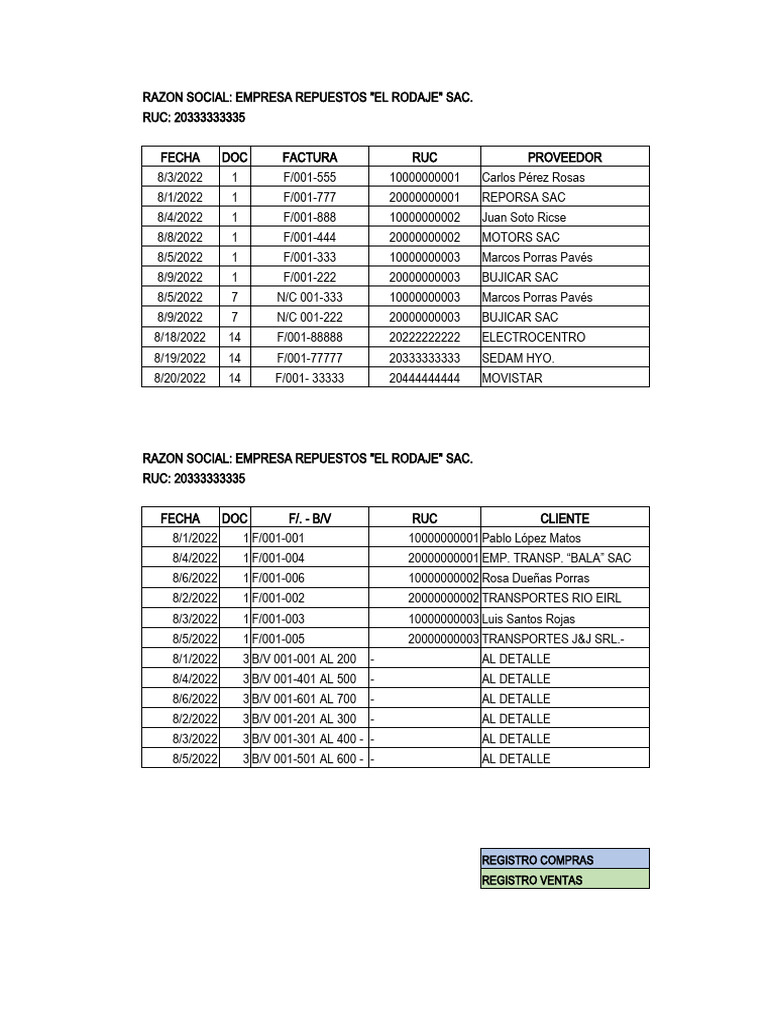 Idl 3 Tributacion | PDF