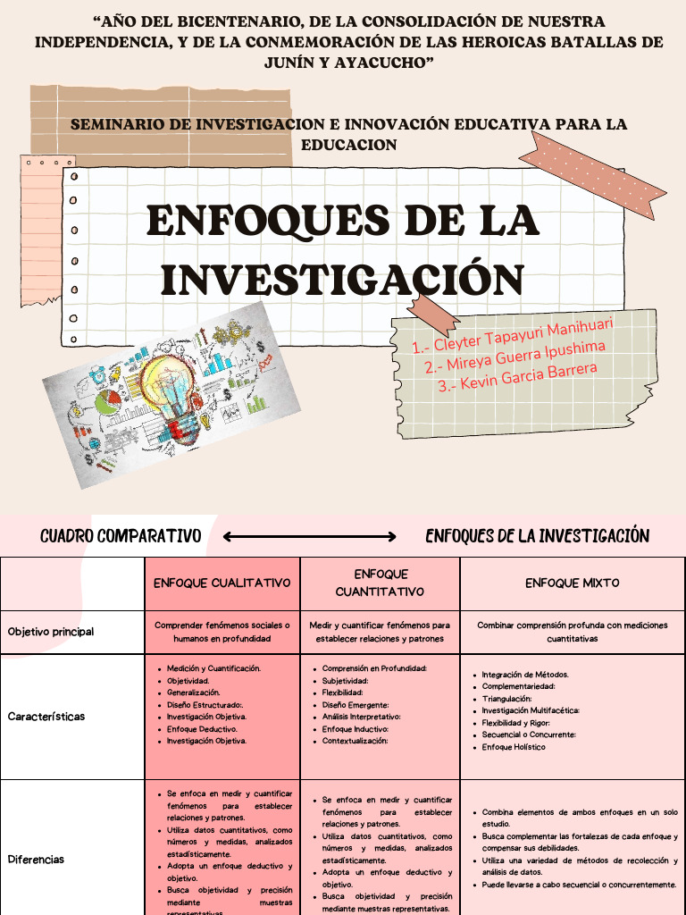 Cuadro Comparativo-Enfoques de La Investigacion | PDF | Investigación cuantitativa | Evidencia