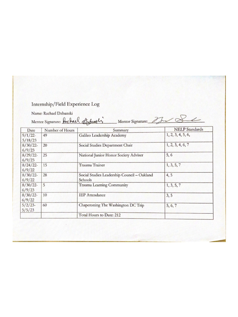 internshipfield experience log | PDF