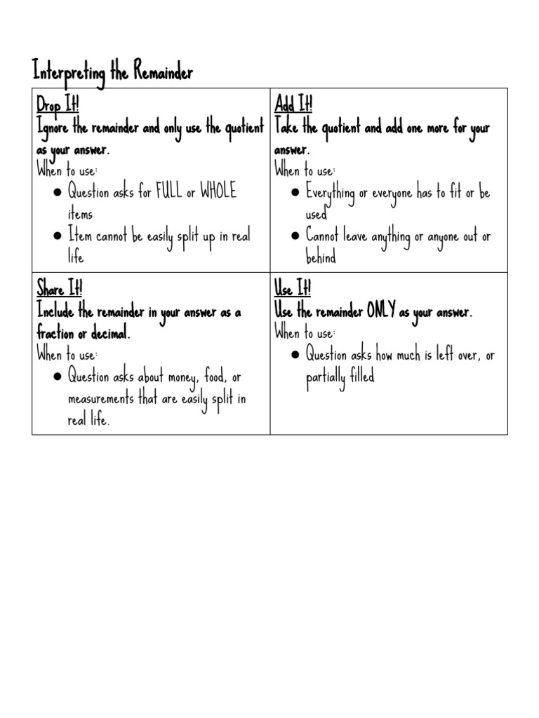 Remainder Interpretation Guide | PDF