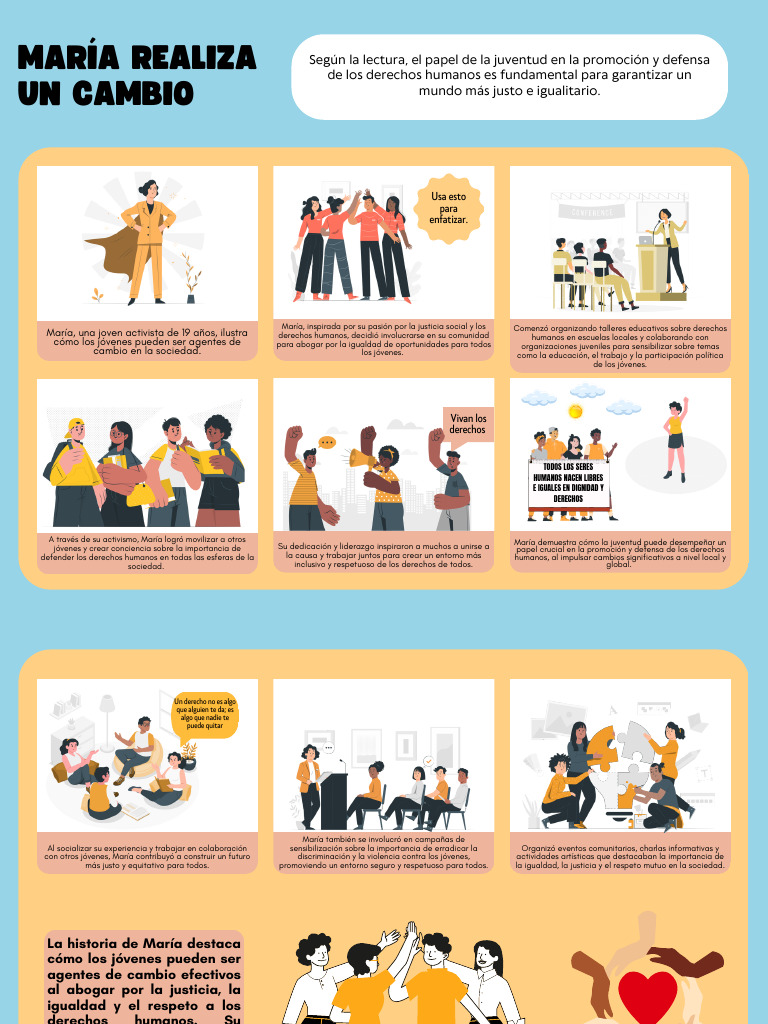 Historieta De Los Derechos Humanos Pdf Derechos Humanos Justicia