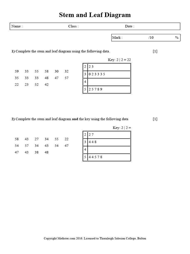 Stem and Leaf Diagram - 2 | PDF