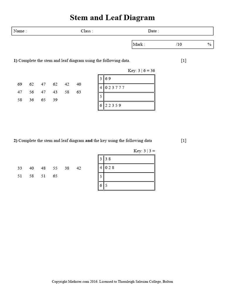 Stem and Leaf Diagram - 3 | PDF