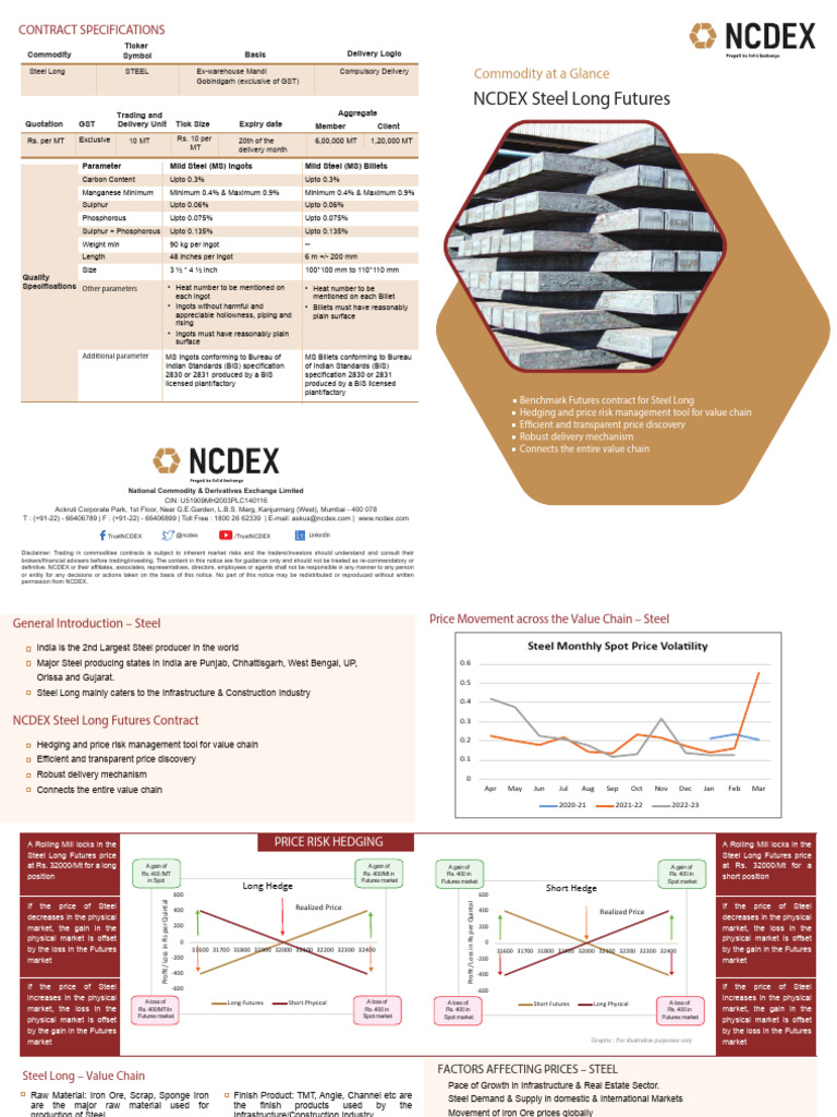 NCDEX Steel Long Futures Guide | PDF | Futures Contract | Hedge (Finance)