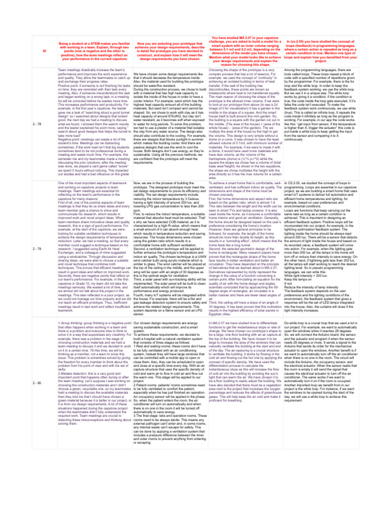 Capstone Journal 3 Grade 2 (STEM Master) (PDF For Evaluation) | PDF | Voltage