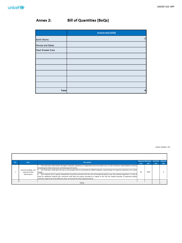 Annex2 - BoQ | PDF | Concrete | Building Engineering