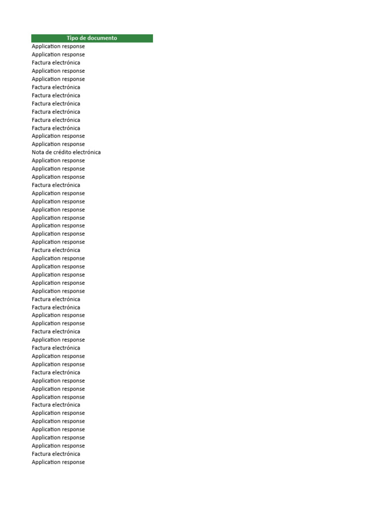 Tipo de Documento | PDF