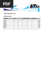 Wires Philflex Price List Aiti 4-29-24 | PDF