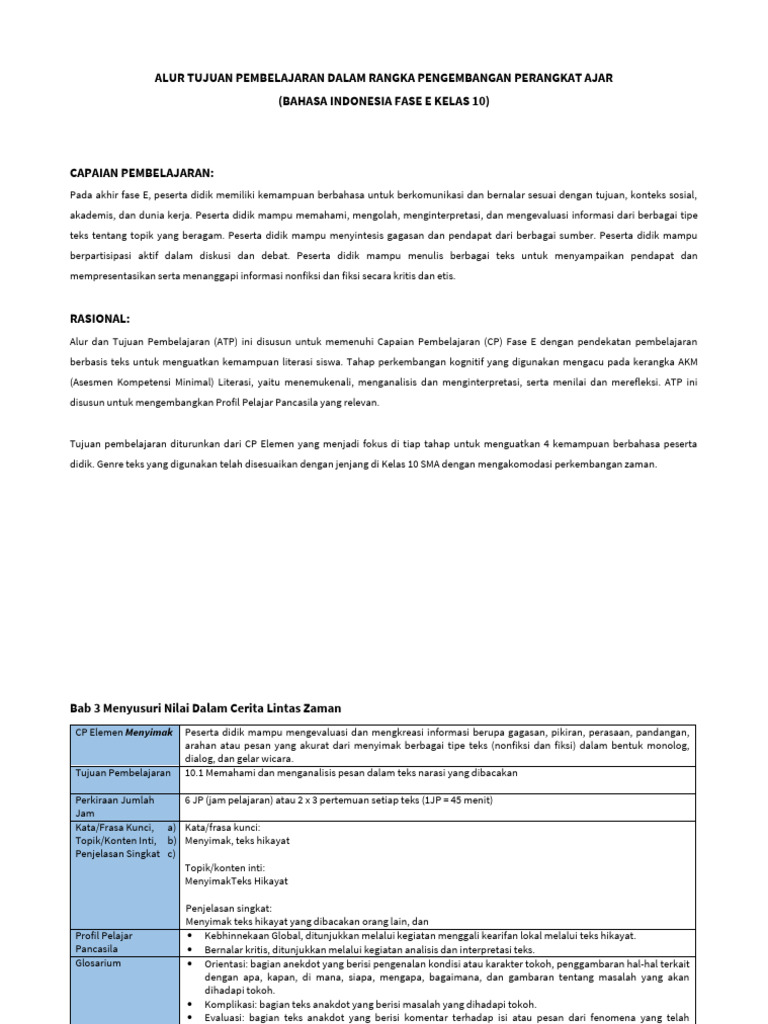 ATP Bahasa Indonesia Kelas 10 Bab 3 | PDF