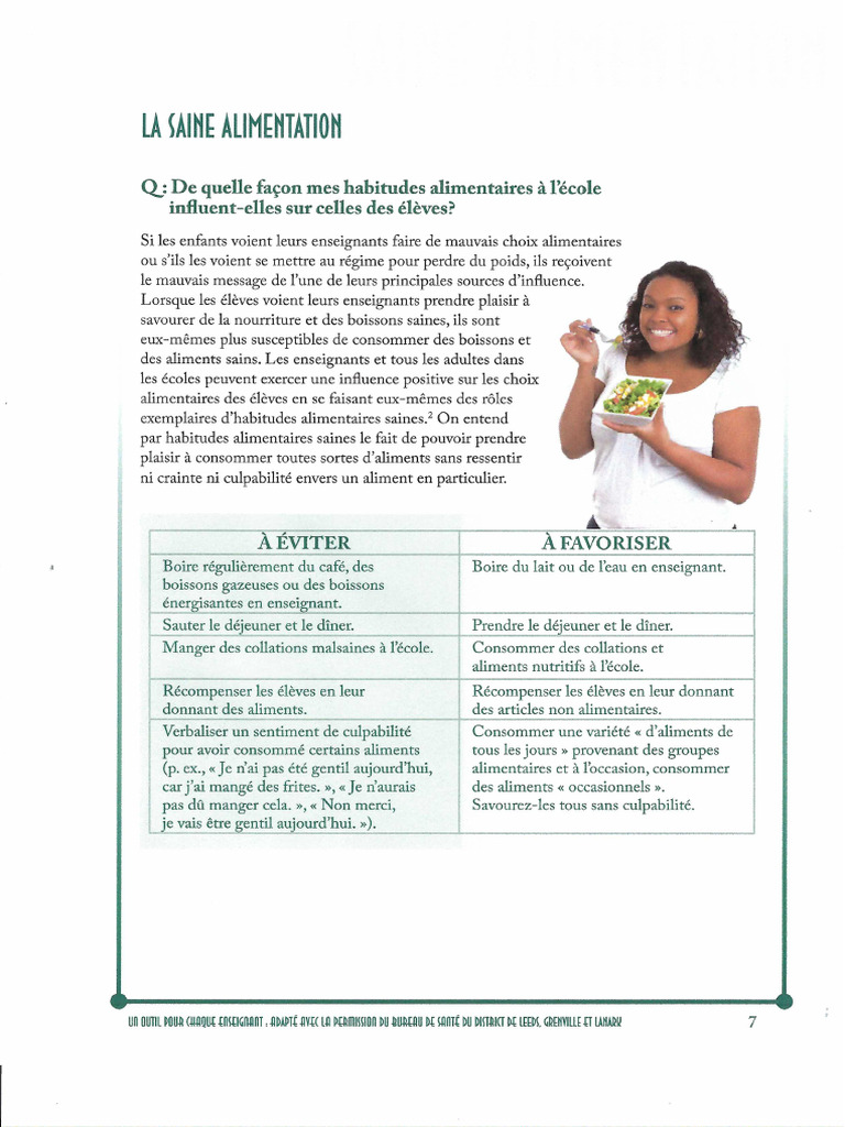 De Quelle Facon Mes Habitudes Alimentaires A Lecole | PDF
