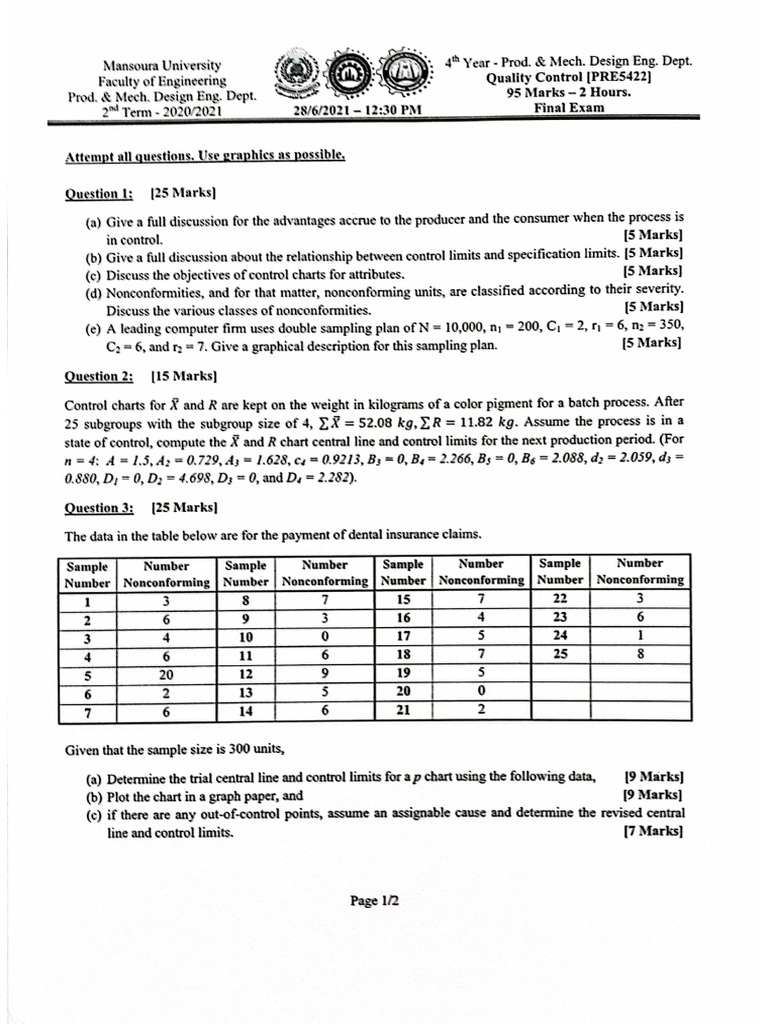 QC Final Term Exam Solution Guide 20-21 | PDF
