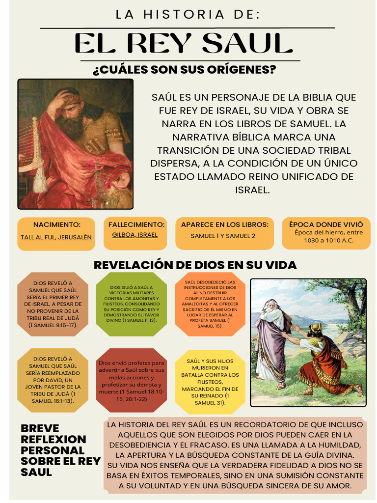 Historia y características del rey Saúl | PDF | Saulo | Libros de Samuel