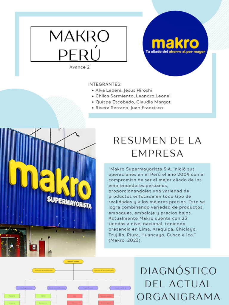 Makro Perú - Grupo 4 | PDF | Business | Comportamiento