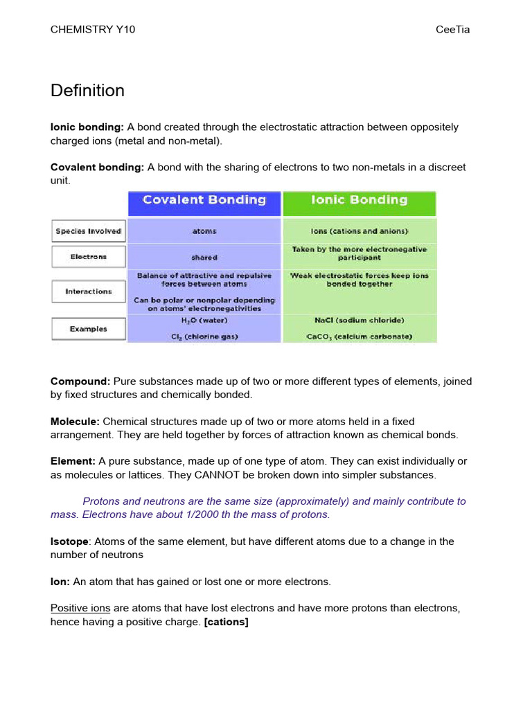 Science CHEM Yearlies Notes Y10 (1) - Compressed | PDF | Ion | Covalent ...