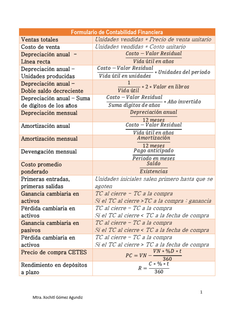 Formulario de Contabilidad Financiera | PDF | Compartir (Finanzas ...