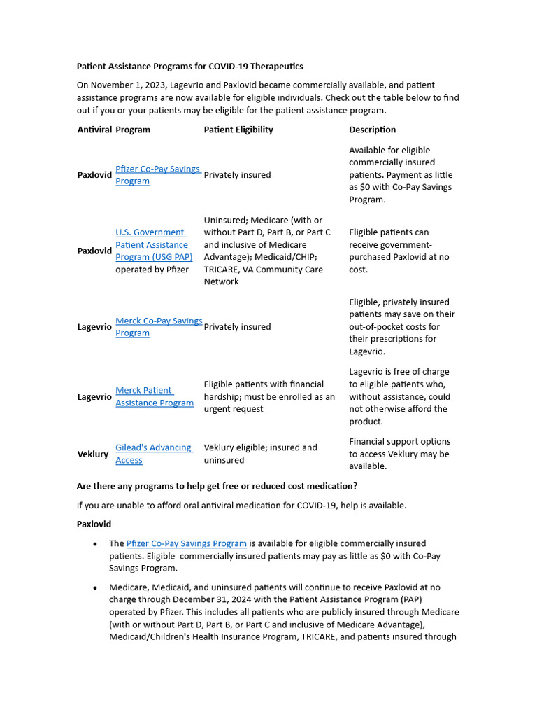 Patient Assistance Programs For COVID | PDF | Medicaid | Medicare ...