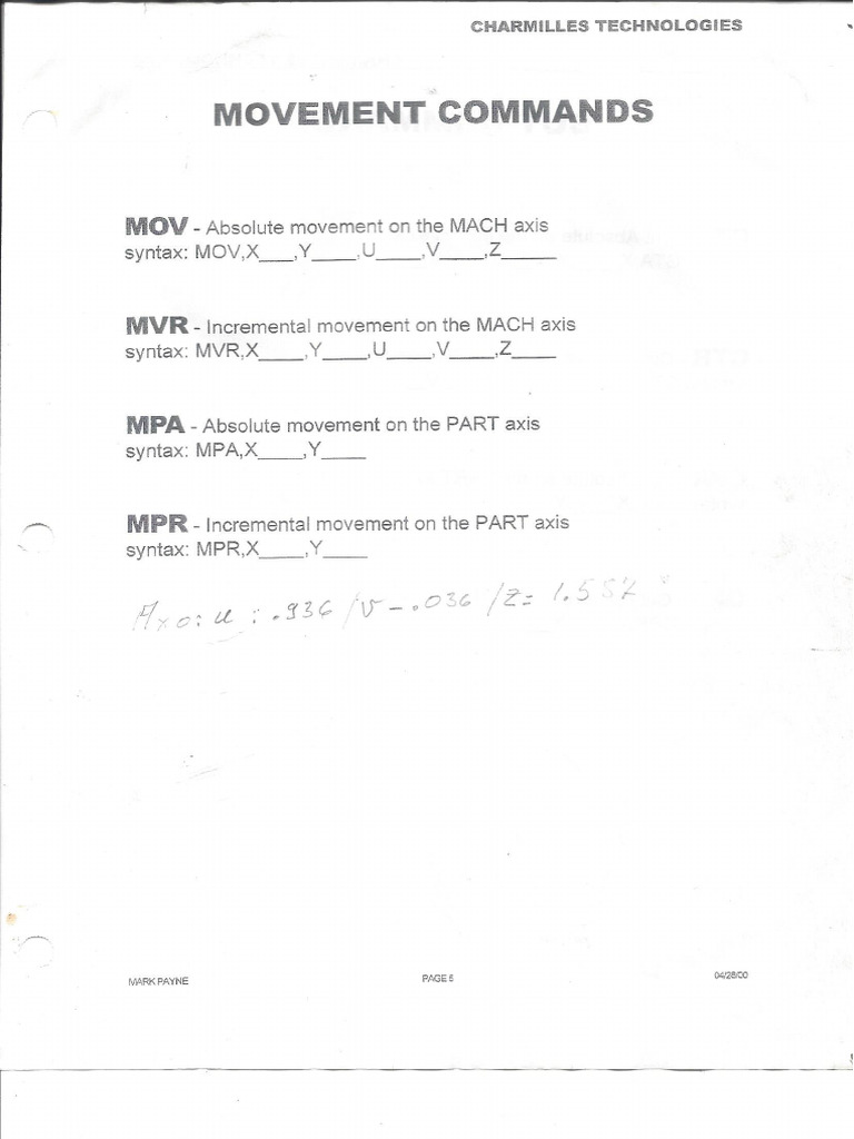 Wire Edm Training | PDF