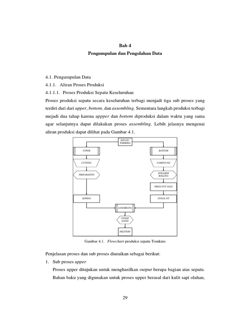 Jbptunikompp GDL Harryrachm 37452 4 Unikom - H 4 | PDF