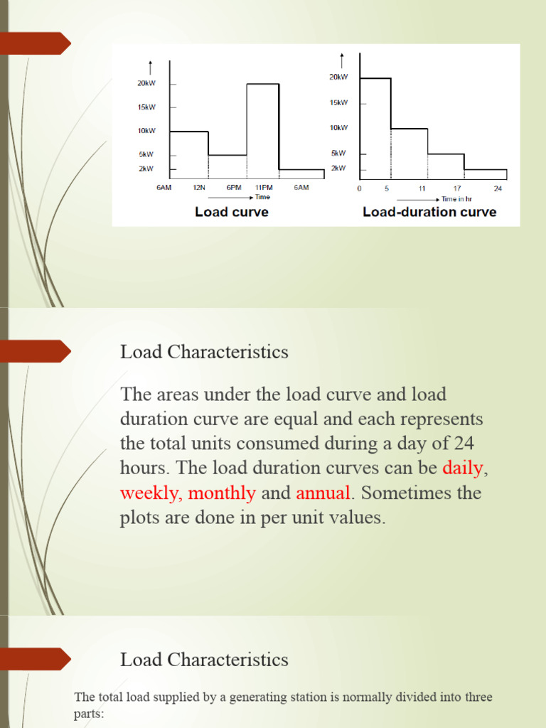 2power Generation | PDF | Power Station | Demand