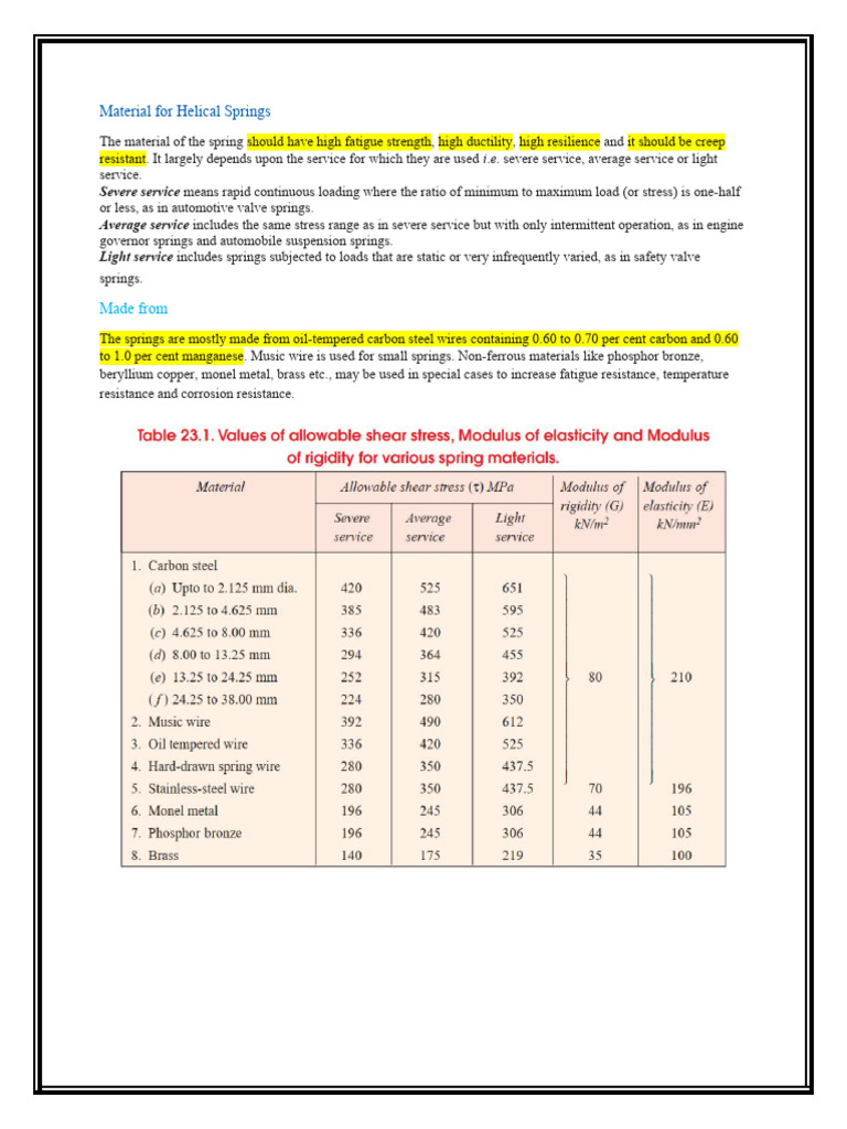 Spring Calculation | PDF | Force | Solid Mechanics