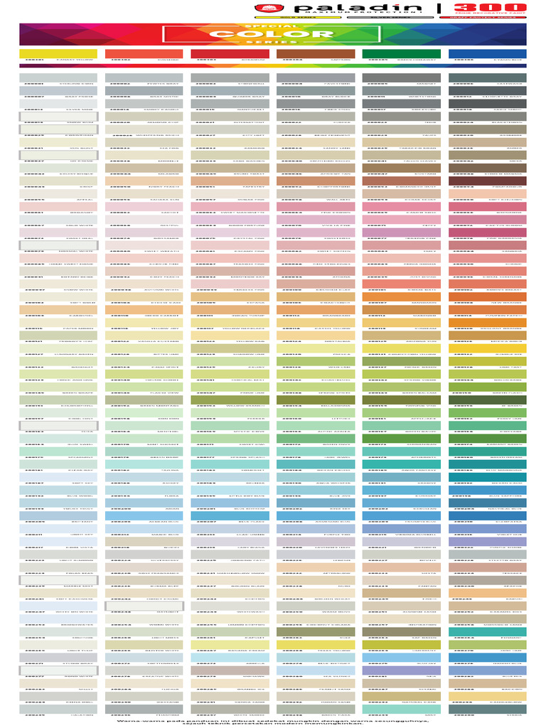 Paladin 300 Gold Series Card 1672199589 | PDF