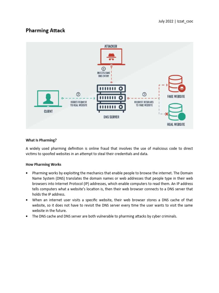 Pharming Attack | Download Free PDF | Phishing | Malware