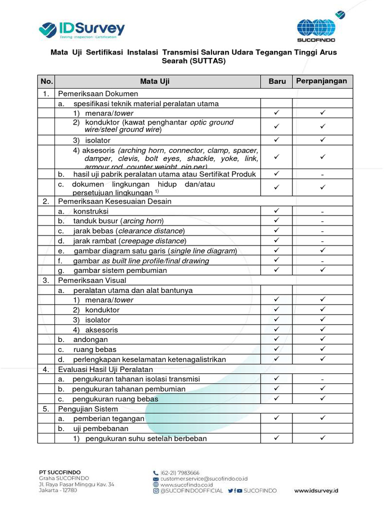 Sertifikasi SUTTAS: Prosedur dan Uji | PDF