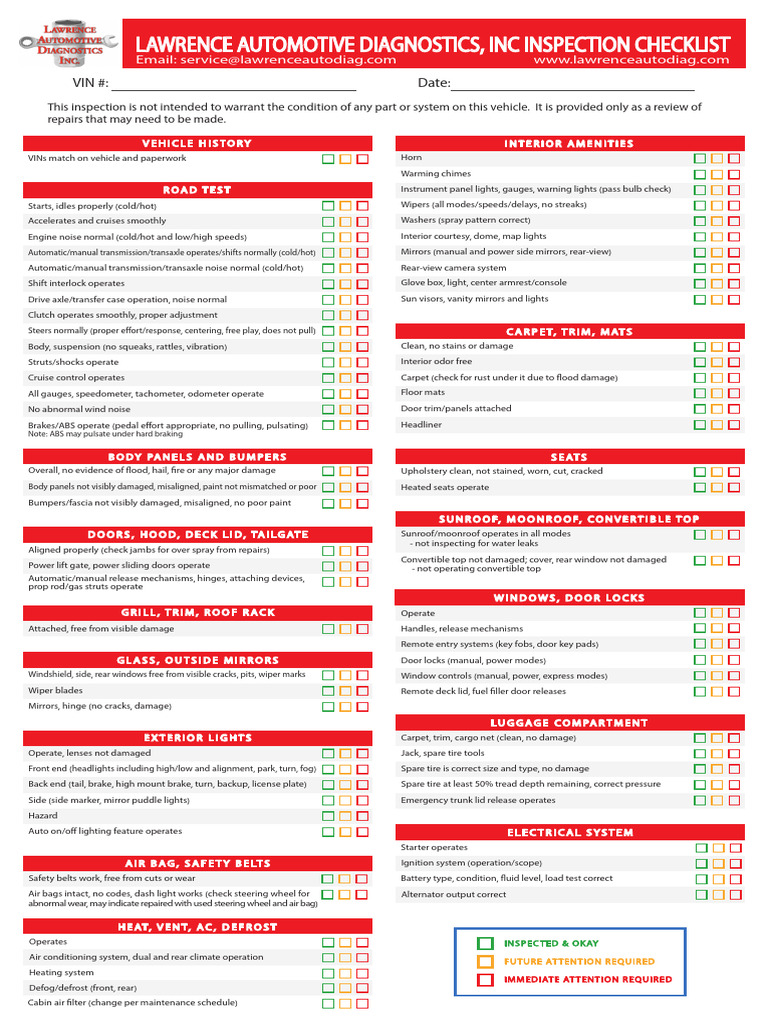Inspection Checklist 1 | PDF | Tire | Steering