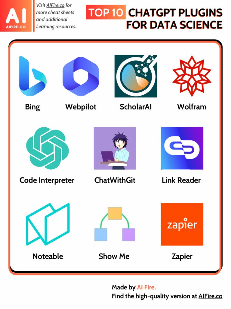 Top 10 ChatGPT Plugins For Data Science - 230709 - 095145 | PDF