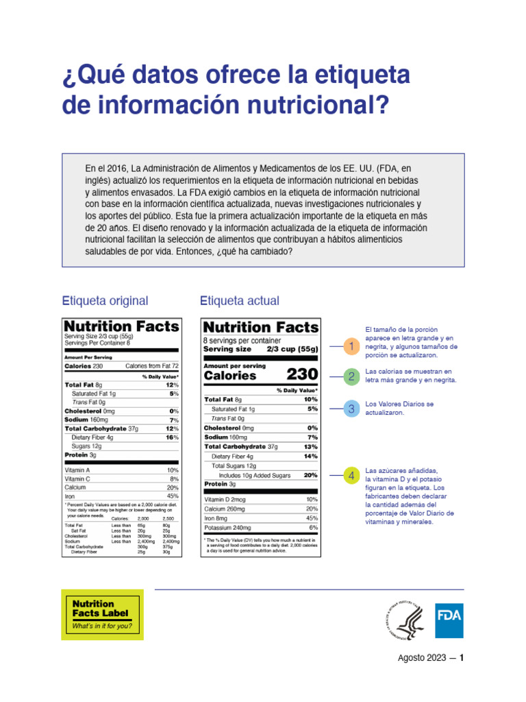 Whats On The Nutrition Facts Label Spanish 09072023 | PDF | Etiqueta de ...