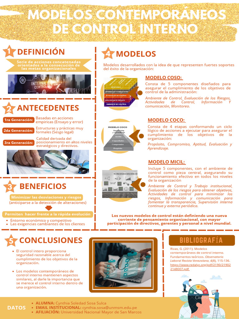 Poster Modelos Contemporáneos Del Control Interno - Cynthia Sosa | PDF | Evaluación | Cognición