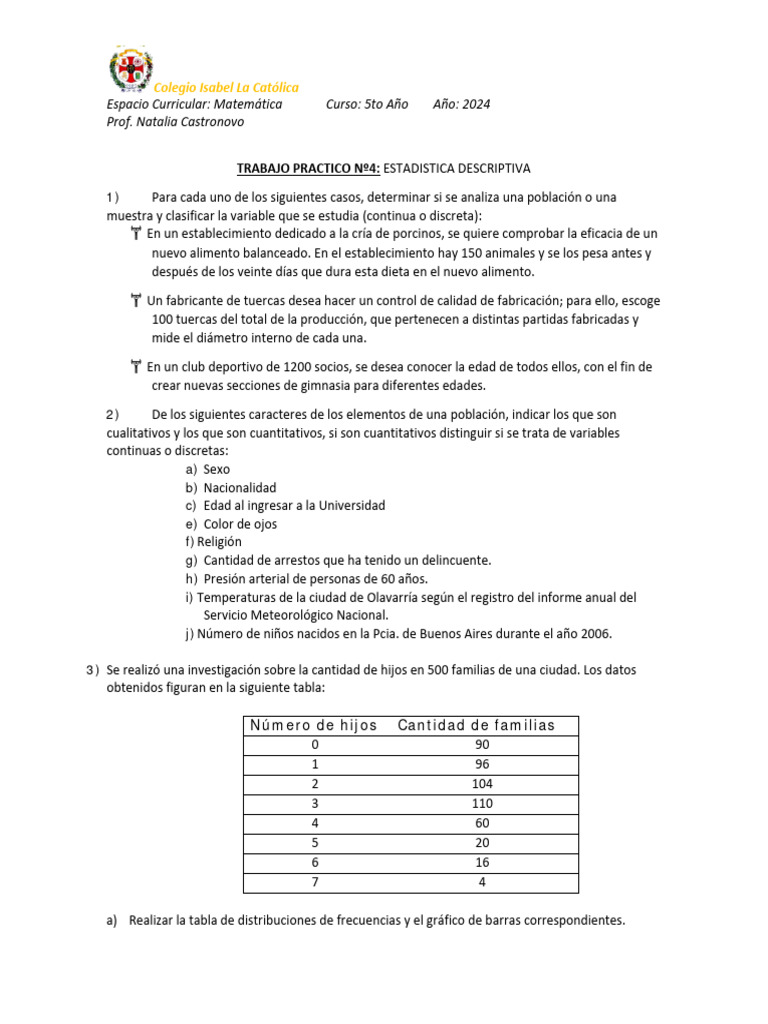 Espacio Curricular: Matemática Curso: 5to Año Año: 2024 Prof. Natalia Castronovo | PDF