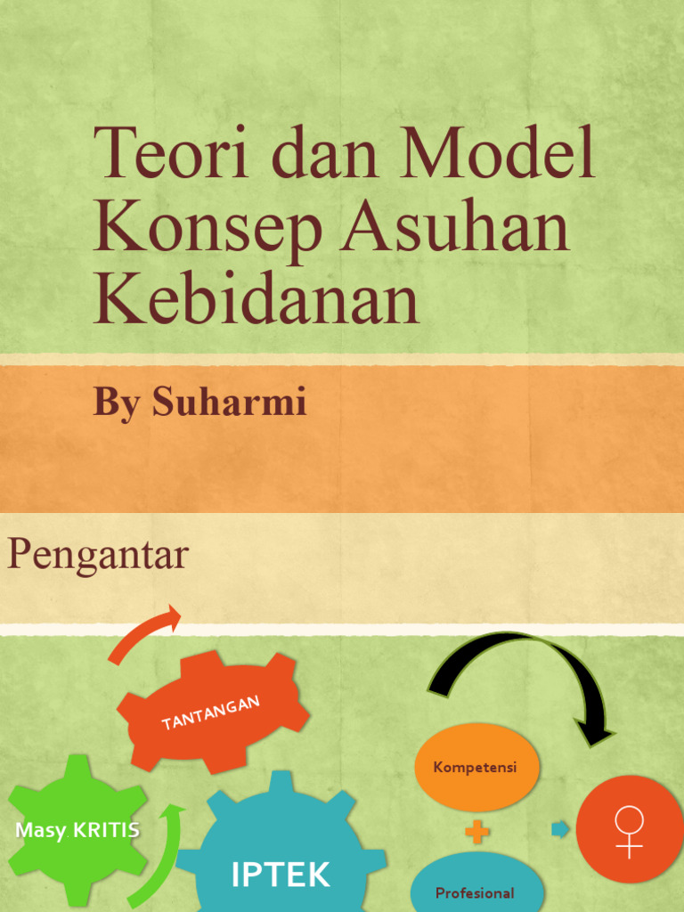 2 - Teori Dan Model Konsep Asuhan Kebidanan | PDF
