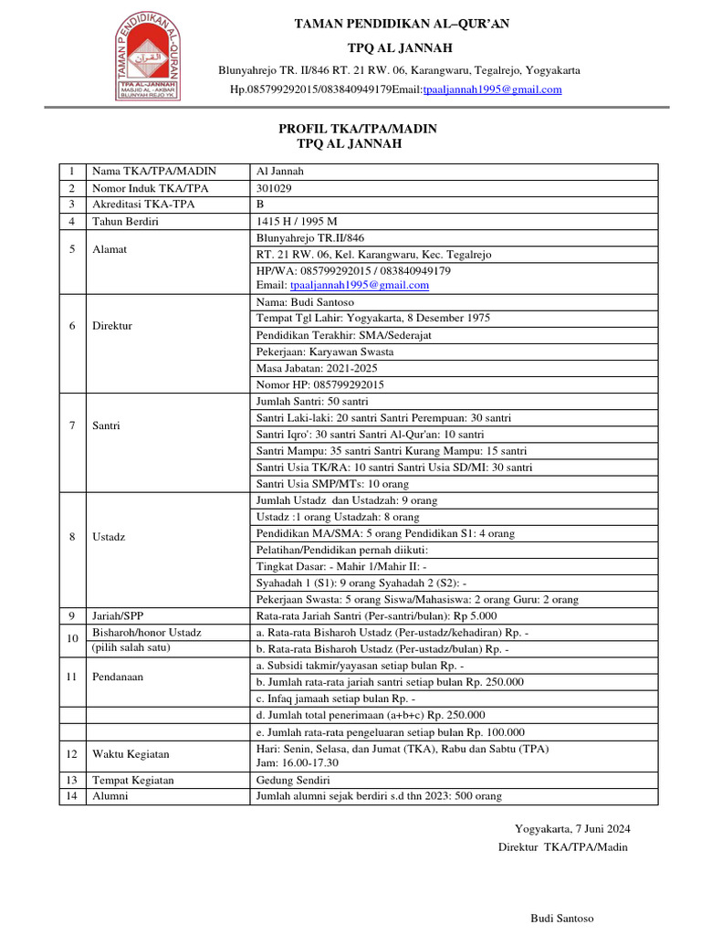 Profil TPQ Al Jannah | PDF