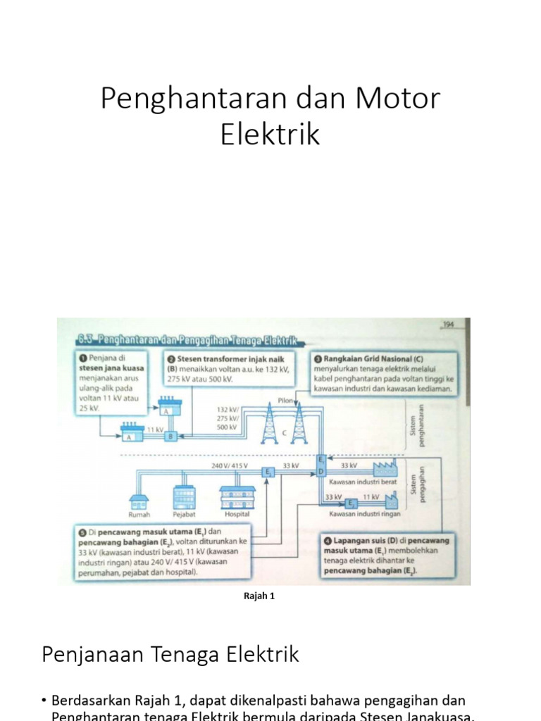Penjana Dan Motor Elektrik | PDF